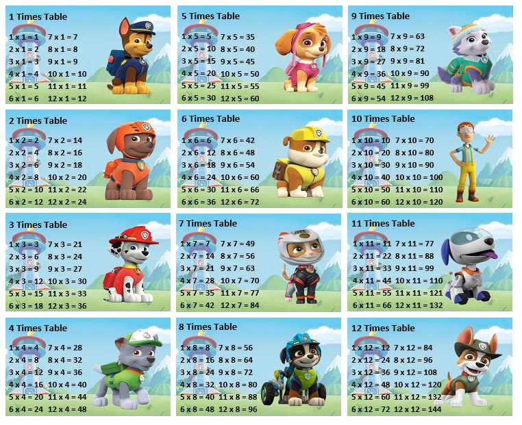 Paw Patrol Aprender multiplicación veces tablas tarjetas flash - Etsy ...