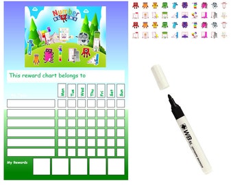 Numberblocks Potty - Etsy Ireland