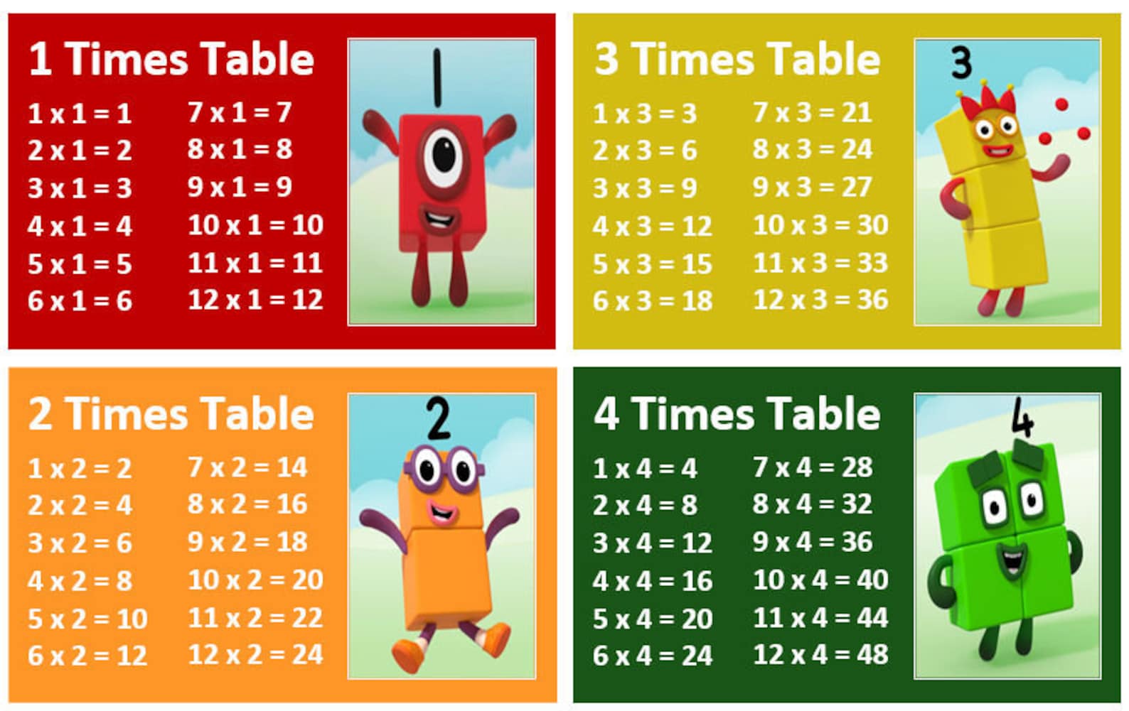 Numberblocks 6 Times Table V3 Youtube