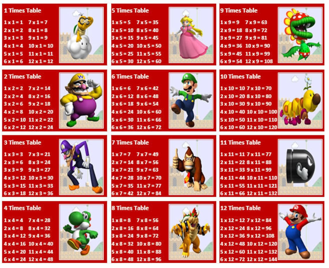 Super Mario Brothers Maths Multiplication Times Table Flash | Etsy