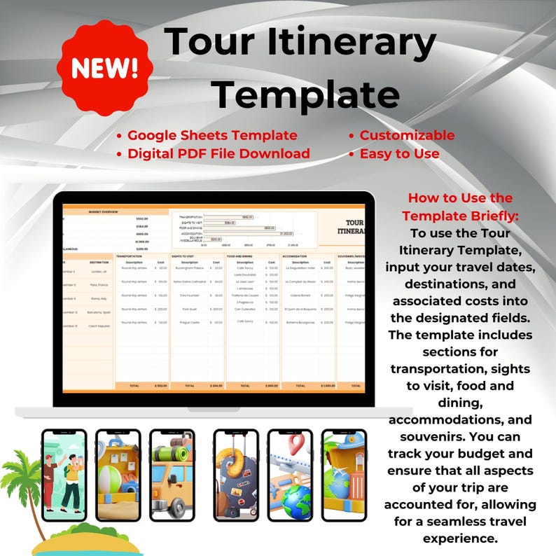 Tour Itinerary Template, Organize Your Travel Plans, Plan Your Vacation ...