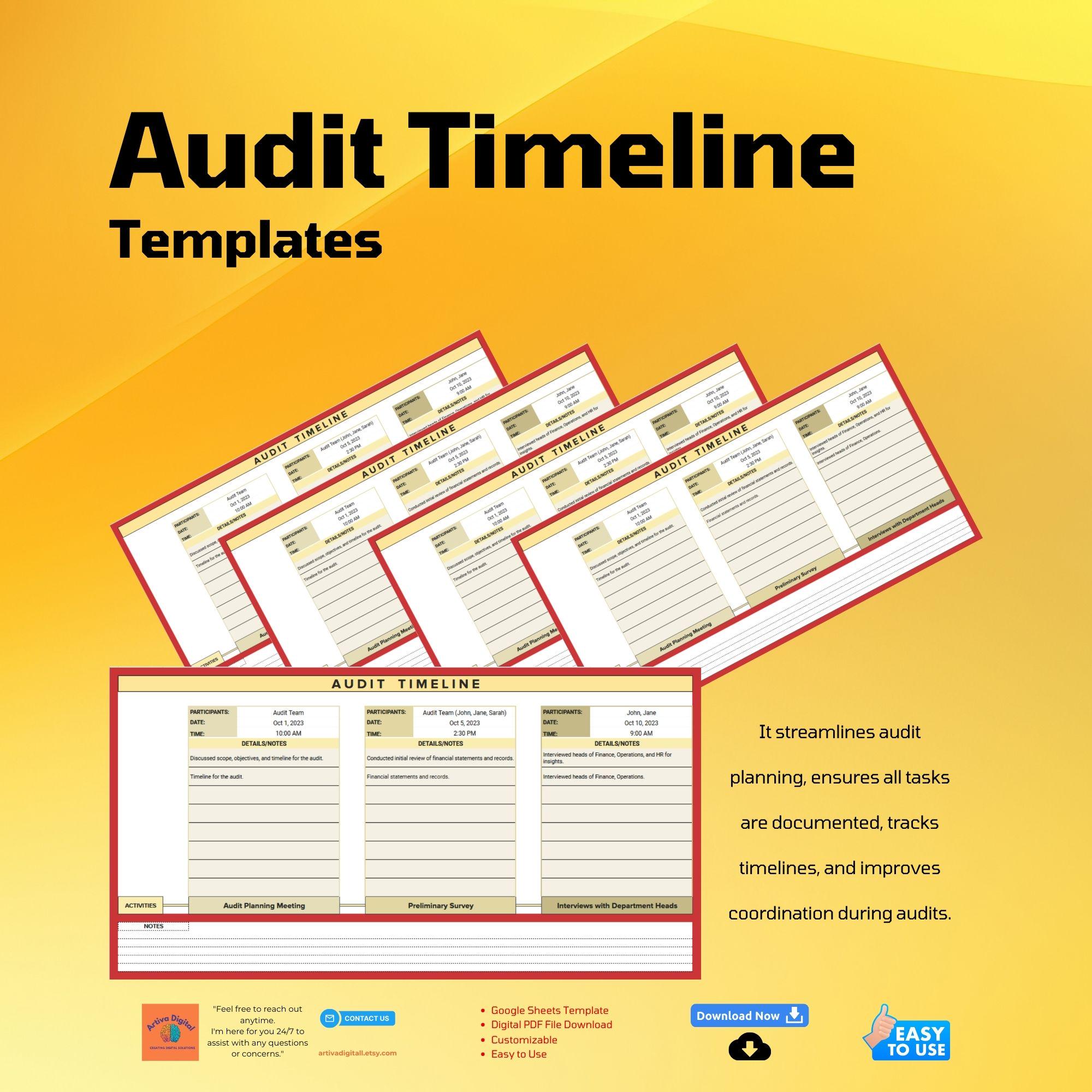 Audit Timeline Template, Audit Planning Tool, Compliance Timeline ...