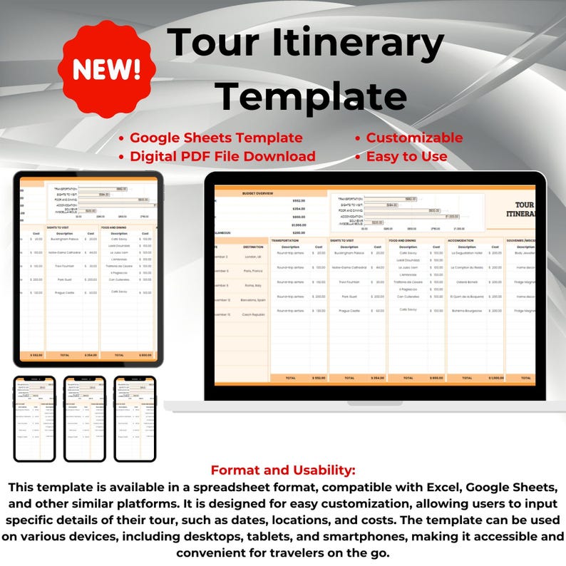 Tour Itinerary Template, Organize Your Travel Plans, Plan Your Vacation ...