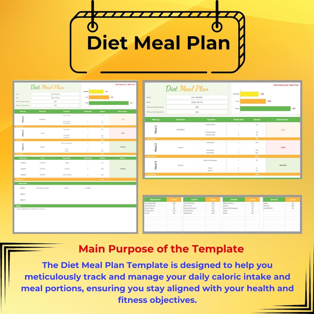 Diet Meal Plan Template, Nutrition Tracker, Customizable Meal Planner ...