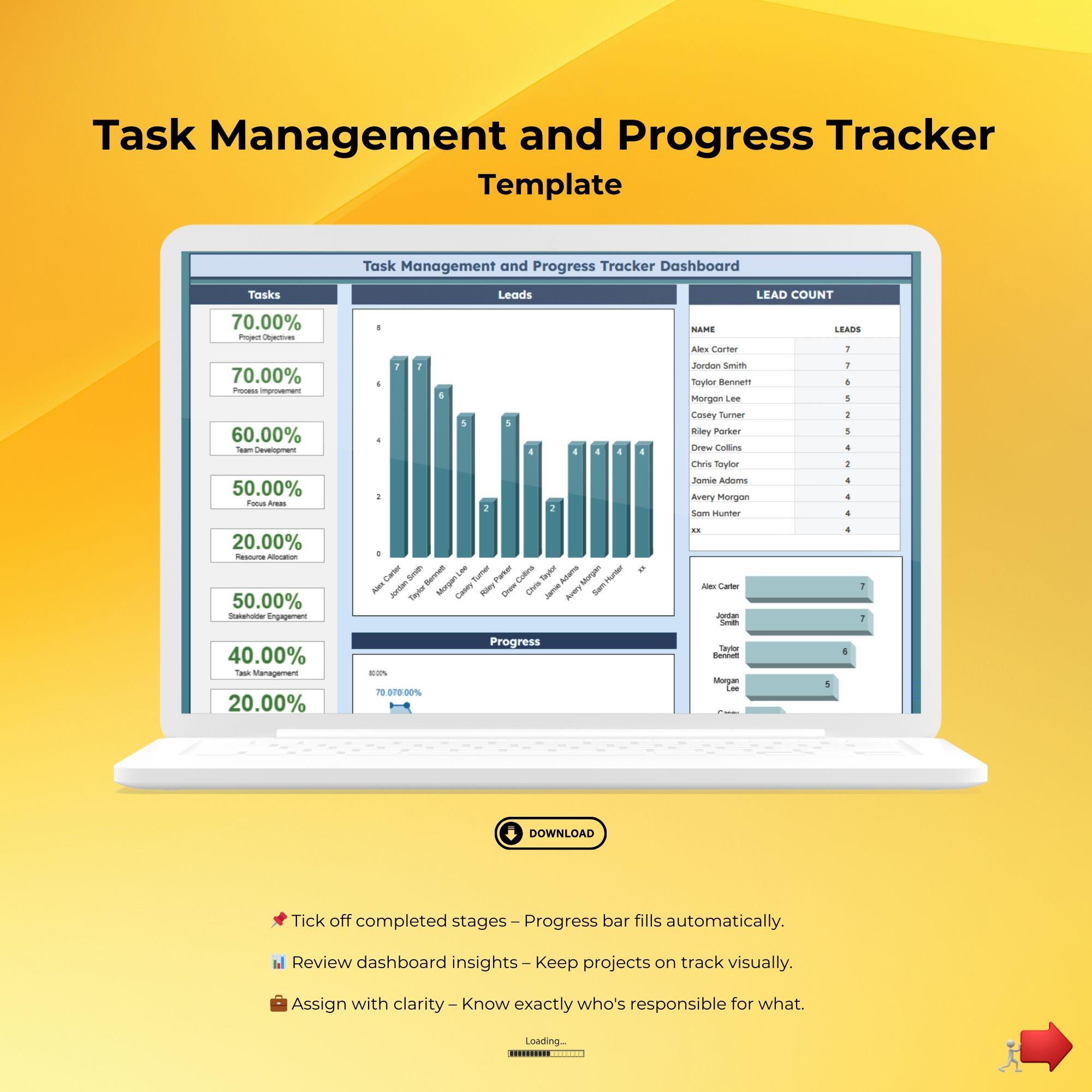 Task Management and Progress Tracker Template, Google Sheets Dashboard ...