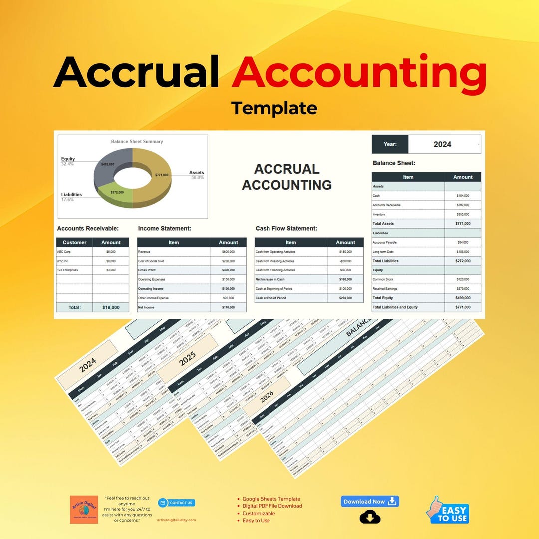 Accrual Accounting Template, Financial Statement Tracker, Business ...
