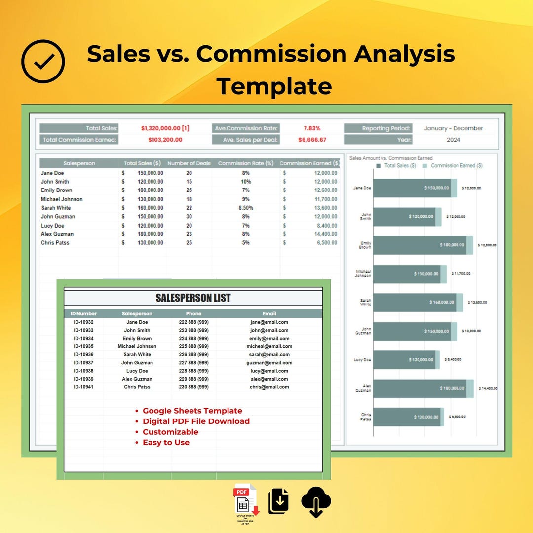 Sales Vs. Commission Analysis Template, Google Sheets Sales Dashboard ...