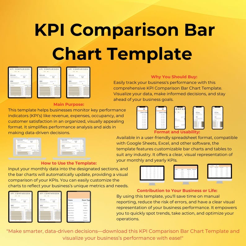 KPI Comparison Bar Chart Template, Google Sheets Performance Tracker, Editable Dashboard ...
