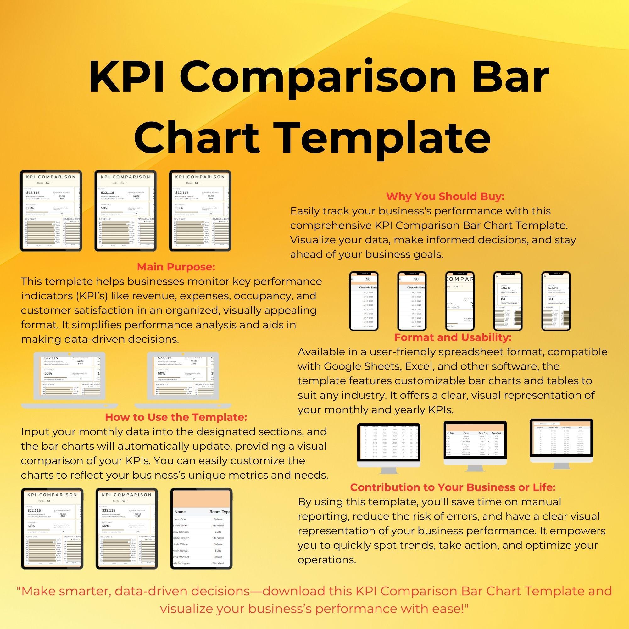 KPI Comparison Bar Chart Template, Google Sheets Performance Tracker ...