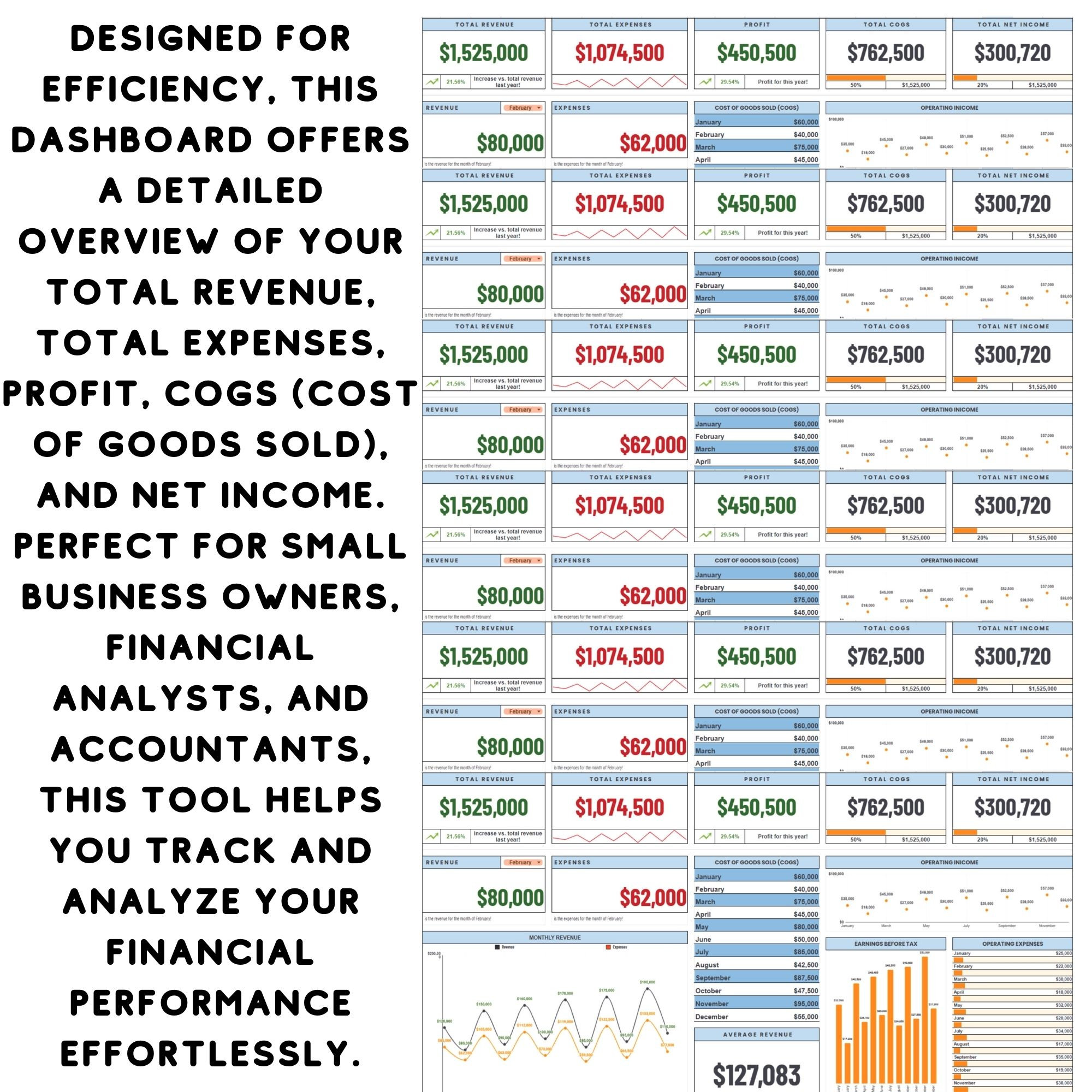 Profit and Loss Dashboard Template, Google Sheets, Financial Management, Business Accounting ...