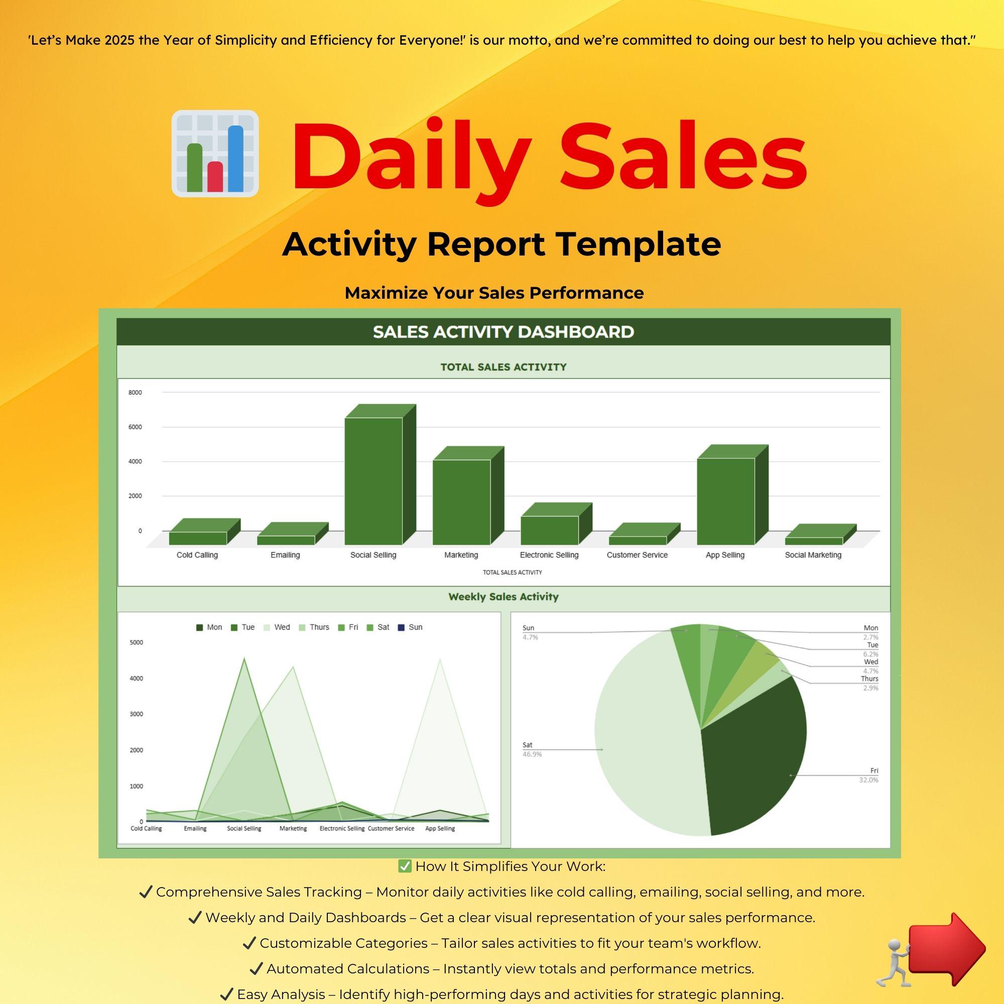 Daily Sales Activity Report Template, Sales Tracker, Google Sheets ...