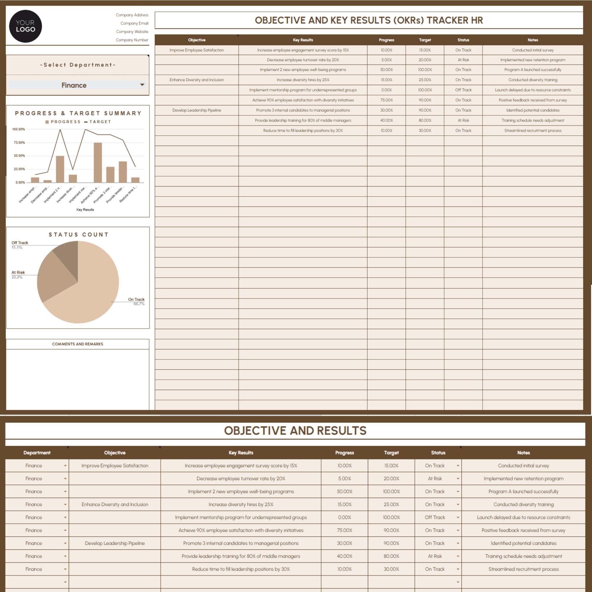 Objective and Key Results (okrs) Tracker, Google Sheets Template for ...