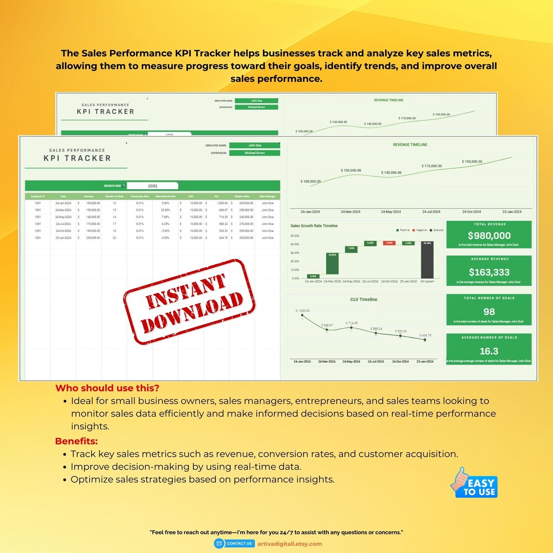 Sales Performance KPI Tracker Template | Track Sales Metrics & Goals ...