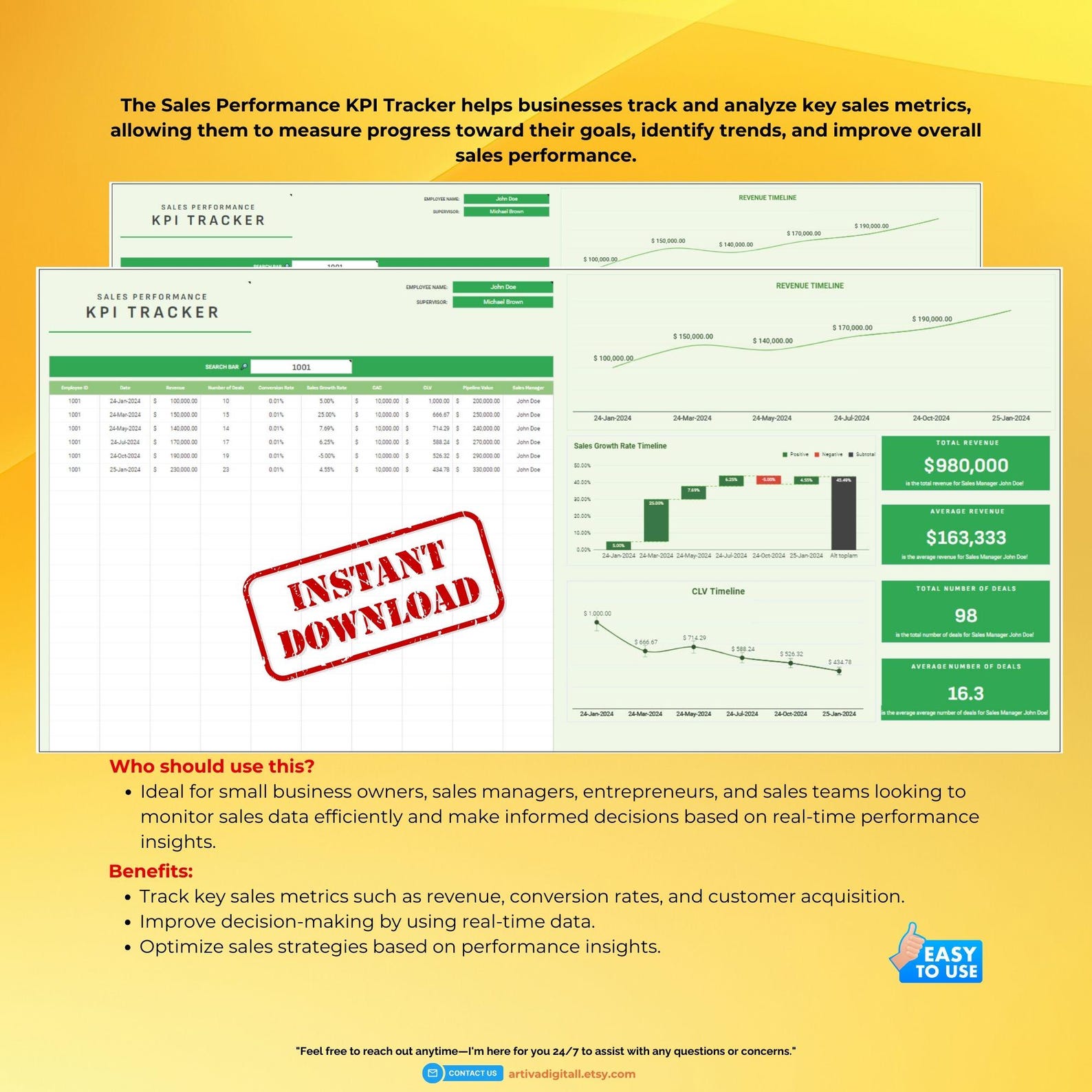Sales Performance KPI Tracker Template | Track Sales Metrics & Goals ...