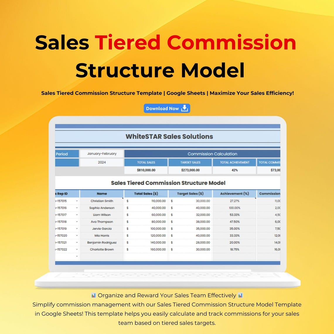 Sales Tiered Commission Structure Model Template, Google Sheets ...