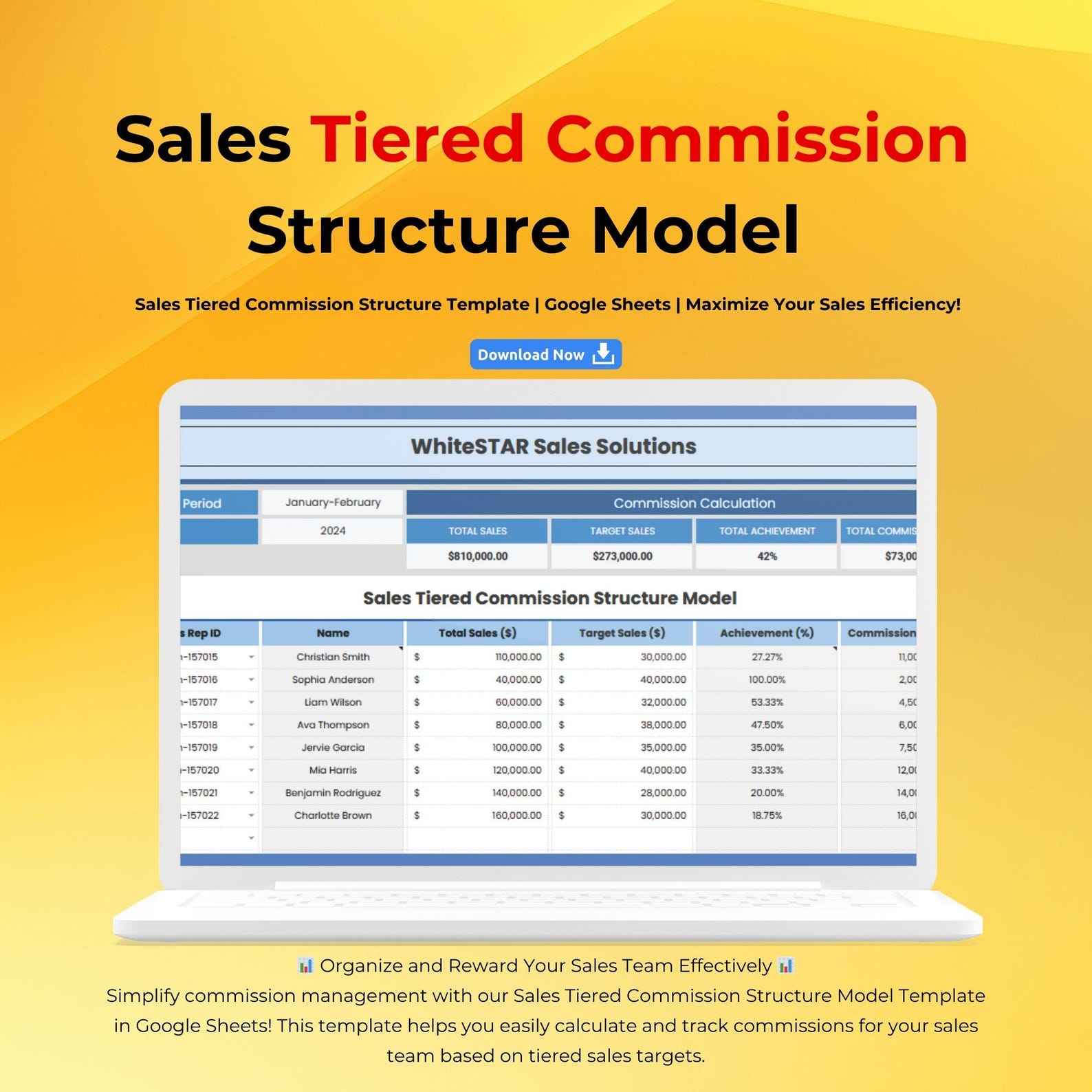 Sales Tiered Commission Structure Model Template, Google Sheets ...