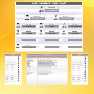 Basic Organizational Chart Template, Google Sheets, Business Structure ...