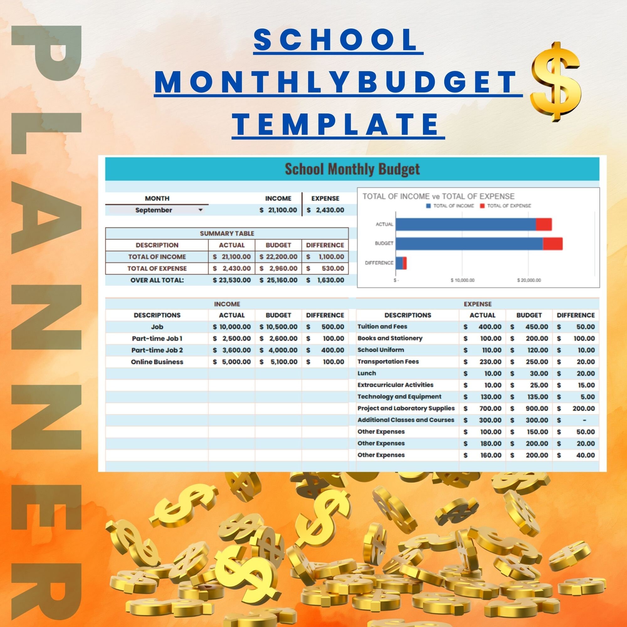 School Monthly Budget Template, Google Sheets, Perfect for Families ...