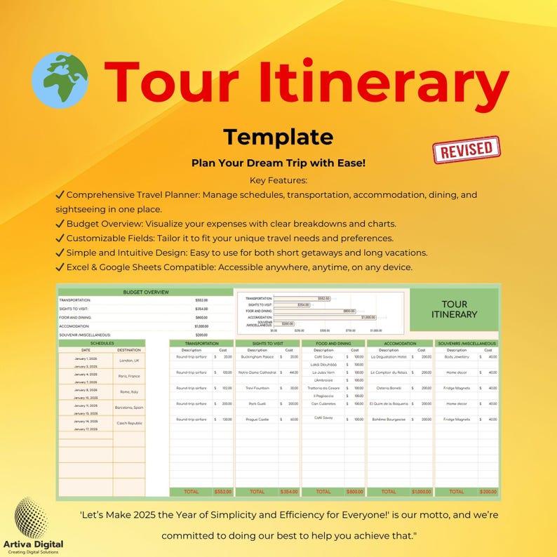 Tour Itinerary Template, Google Sheets for Travel Planning, Budget ...