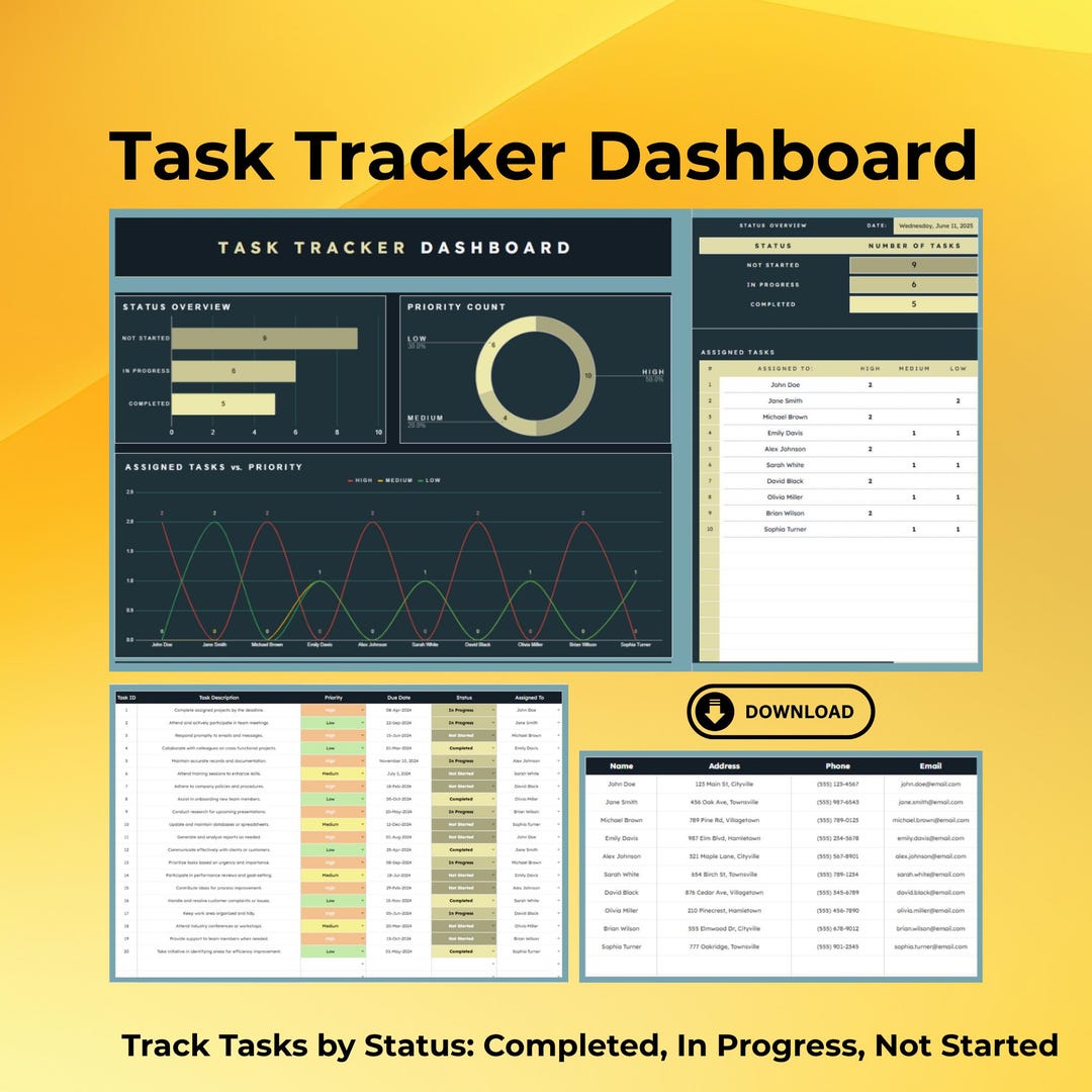 Task Tracker Dashboard Template | Google Sheets for Task Management ...