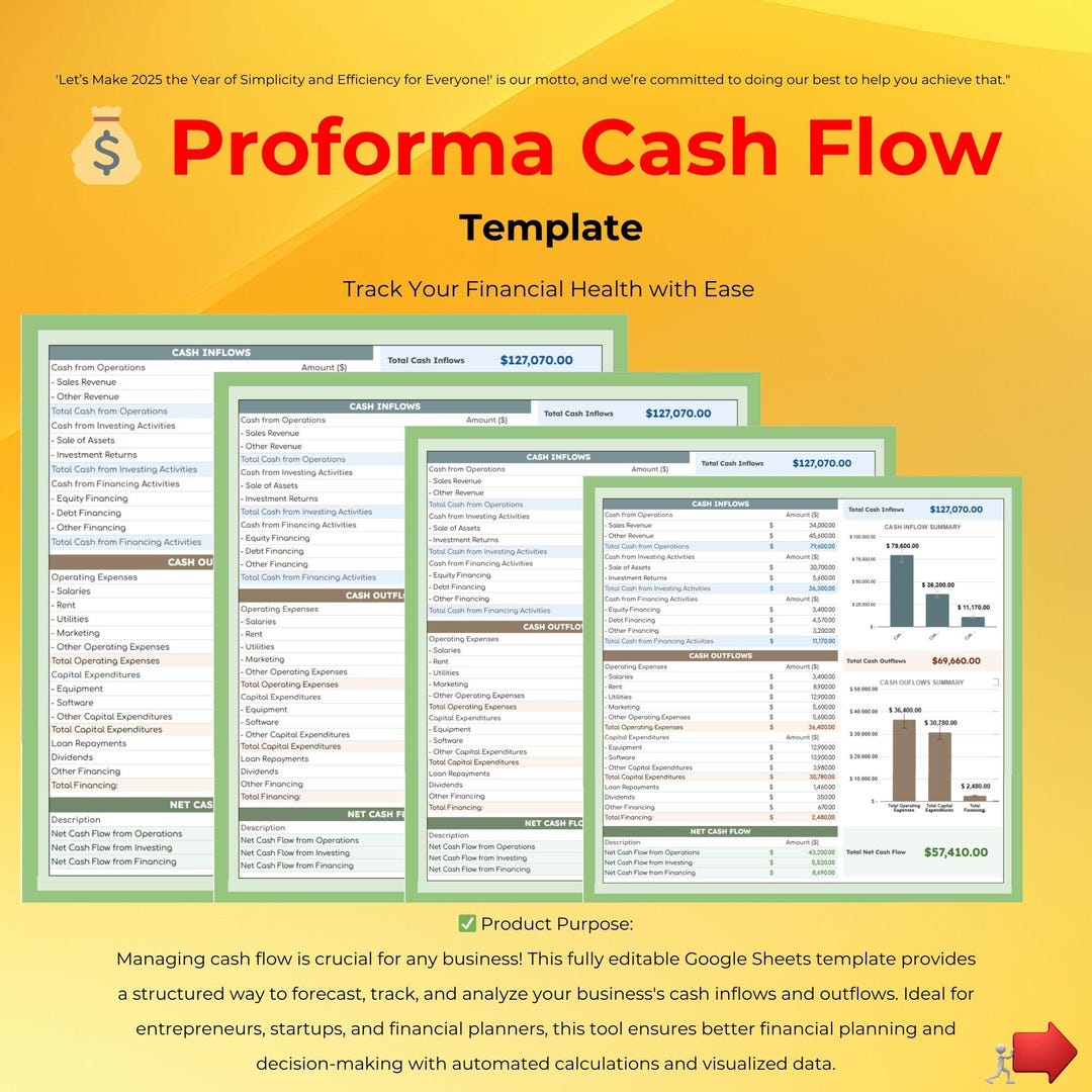 Proforma Cash Flow Template, Financial Forecast Spreadsheet, Business ...