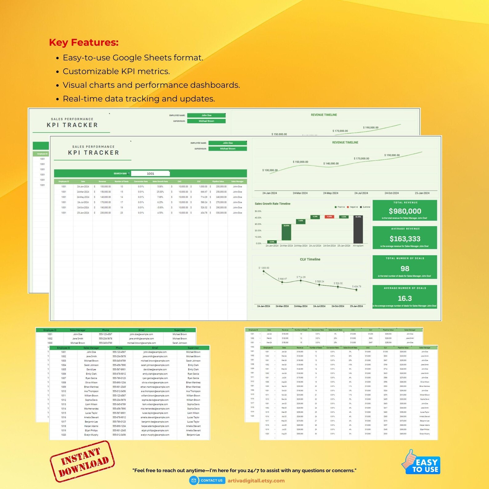 Sales Performance KPI Tracker Template | Track Sales Metrics & Goals ...