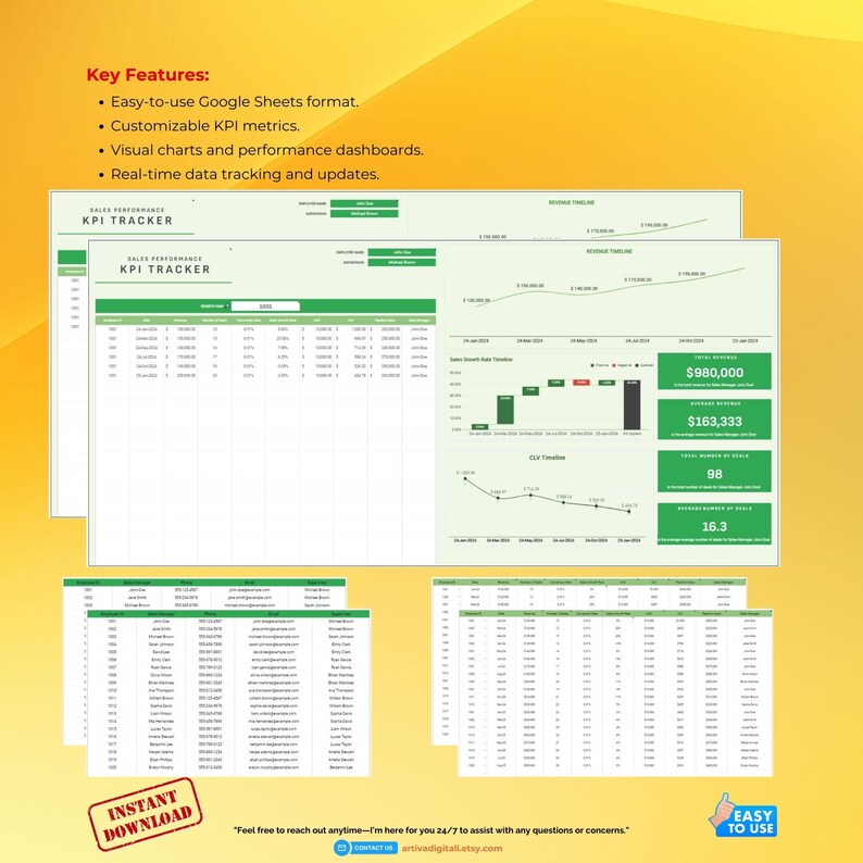 Sales Performance KPI Tracker Template | Track Sales Metrics & Goals ...