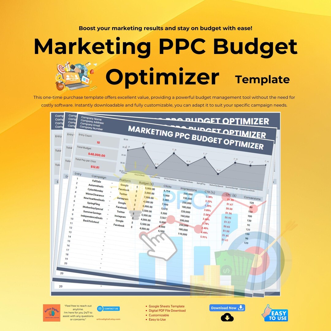 Marketing PPC Budget Optimizer Template, Google Sheets, PPC Budget ...