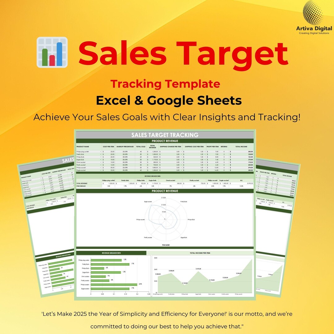 Sales Target Tracking Template, Google Sheets, Sales Performance ...