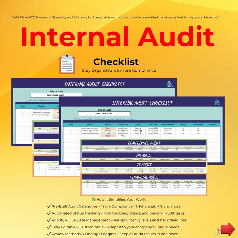 Internal Audit Checklist Template, Google Sheets Tool, Editable ...