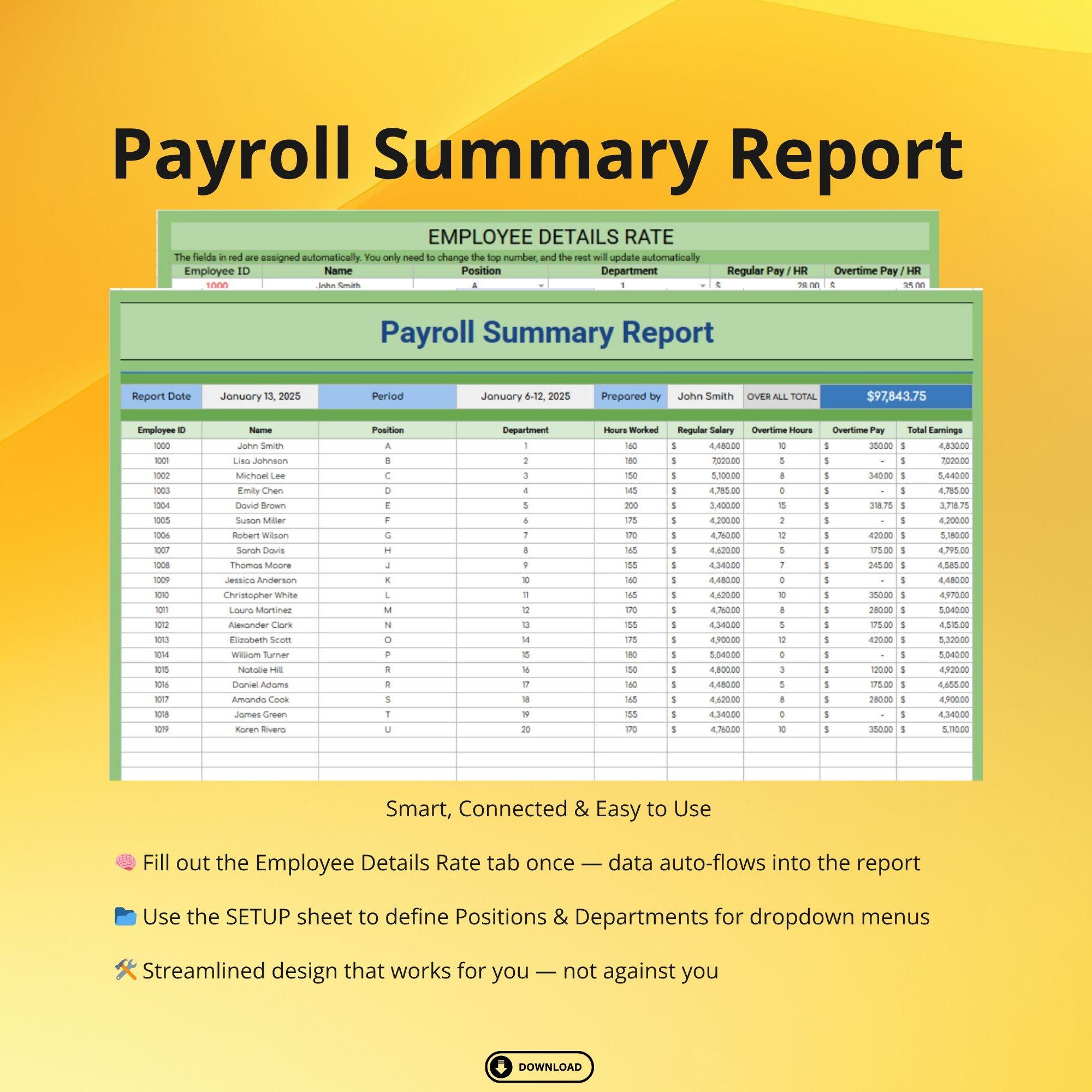 Payroll Summary Report Template | Google Sheets Salary Tracker ...
