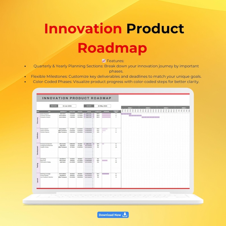 Innovation Product Roadmap , Planning Tool, Strategic Roadmap Template ...