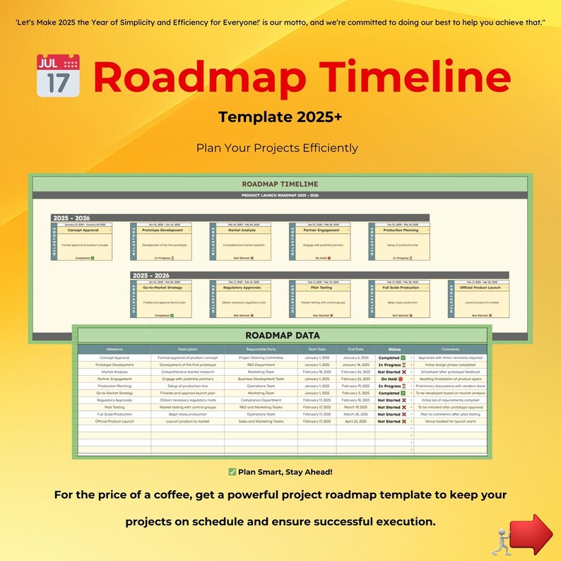 Roadmap Timeline Template, Google Sheets Business Planner, Product ...