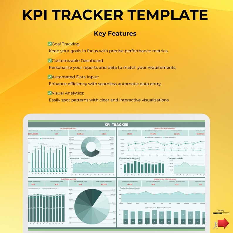 Plantilla de seguimiento de KPI para hojas de cálculo de Google/panel ...