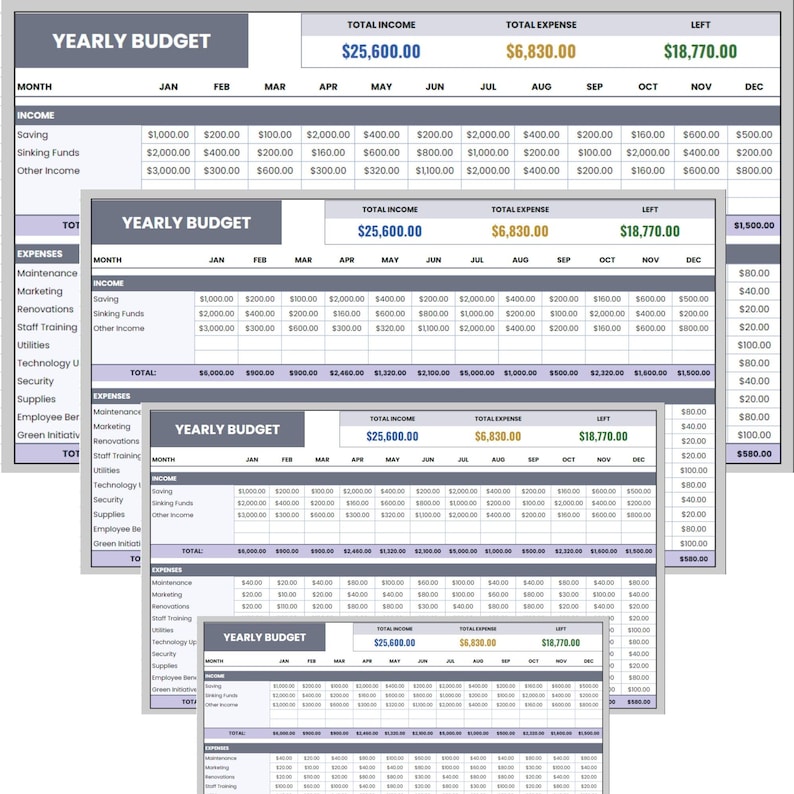 Yearly Budget Template, Google Sheets for Annual Planning, Expense ...