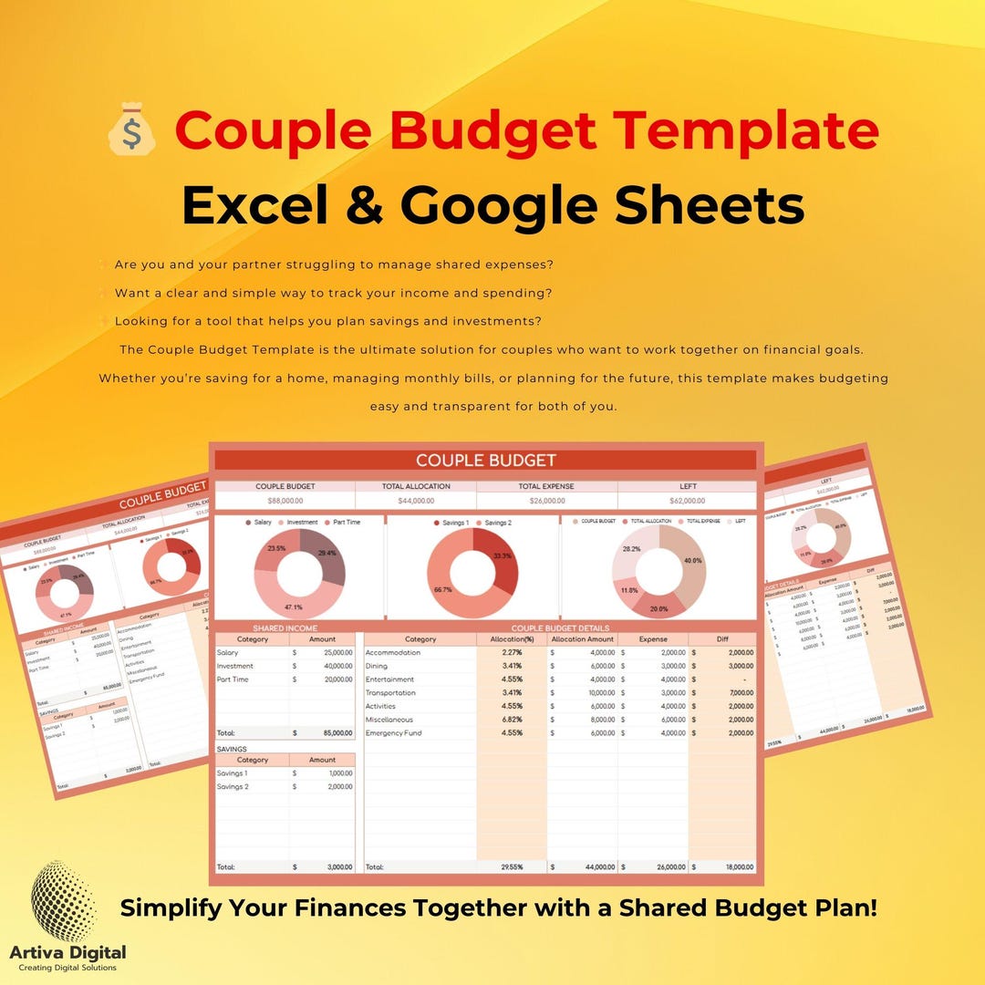 Couple Budget Template, Google Sheets Editable Template, Shared Budget ...