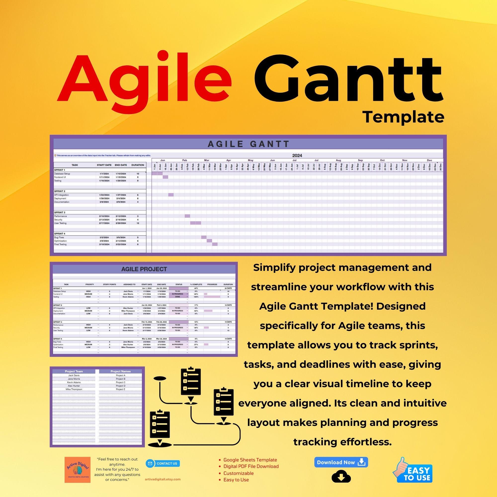 Agile Gantt Template Project Management Planner Timeline And Task