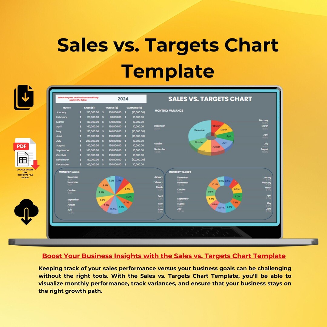 Sales Vs. Targets Chart Template, Google Sheets Editable Tool ...