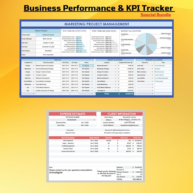 Business Performance & KPI Tracker, KPI Dashboard, Business Metrics, Performance Management ...