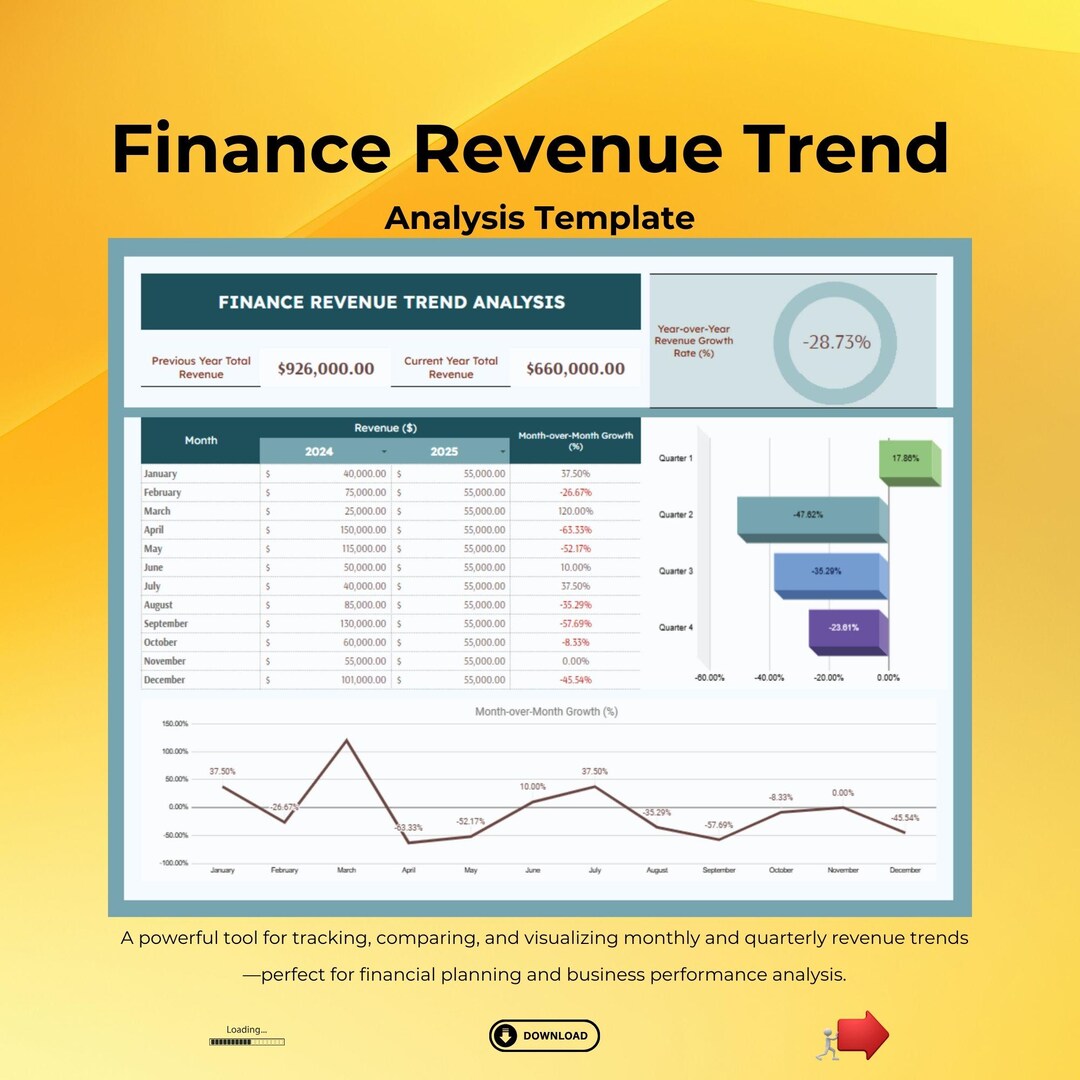 Finance Revenue Trend Analysis Template, Google Sheets Financial ...