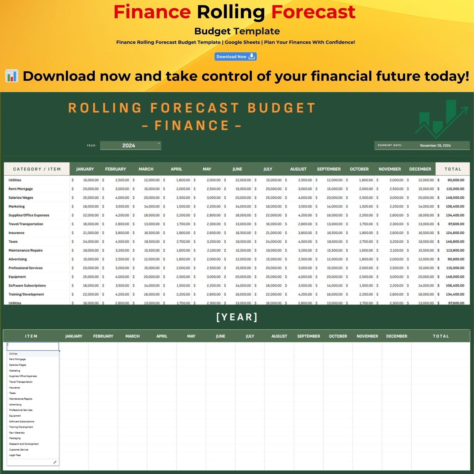 Finance Rolling Forecast Budget Template, Google Sheets Editable Tool ...