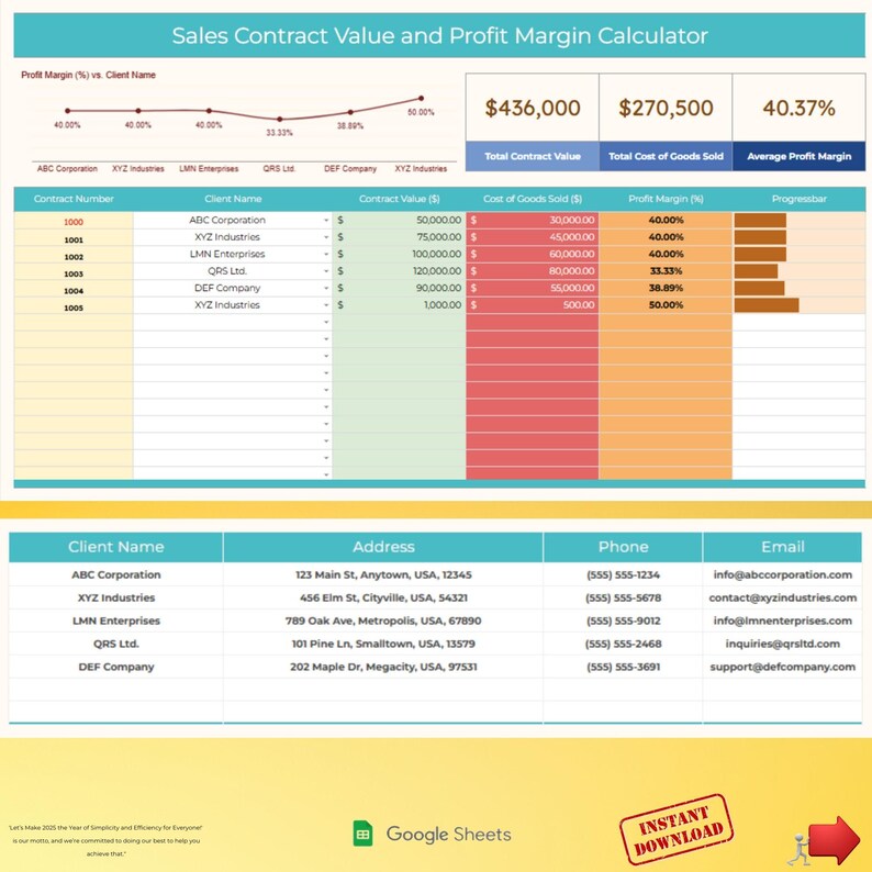 Sales Contract & Profit Margin Calculator, Google Sheets Business ...