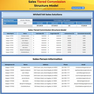 Sales Tiered Commission Structure Template, Google Sheets, Sales ...