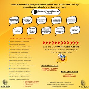 Recruitment Scorecard Template, Google Sheets Editable Tool, Candidate ...