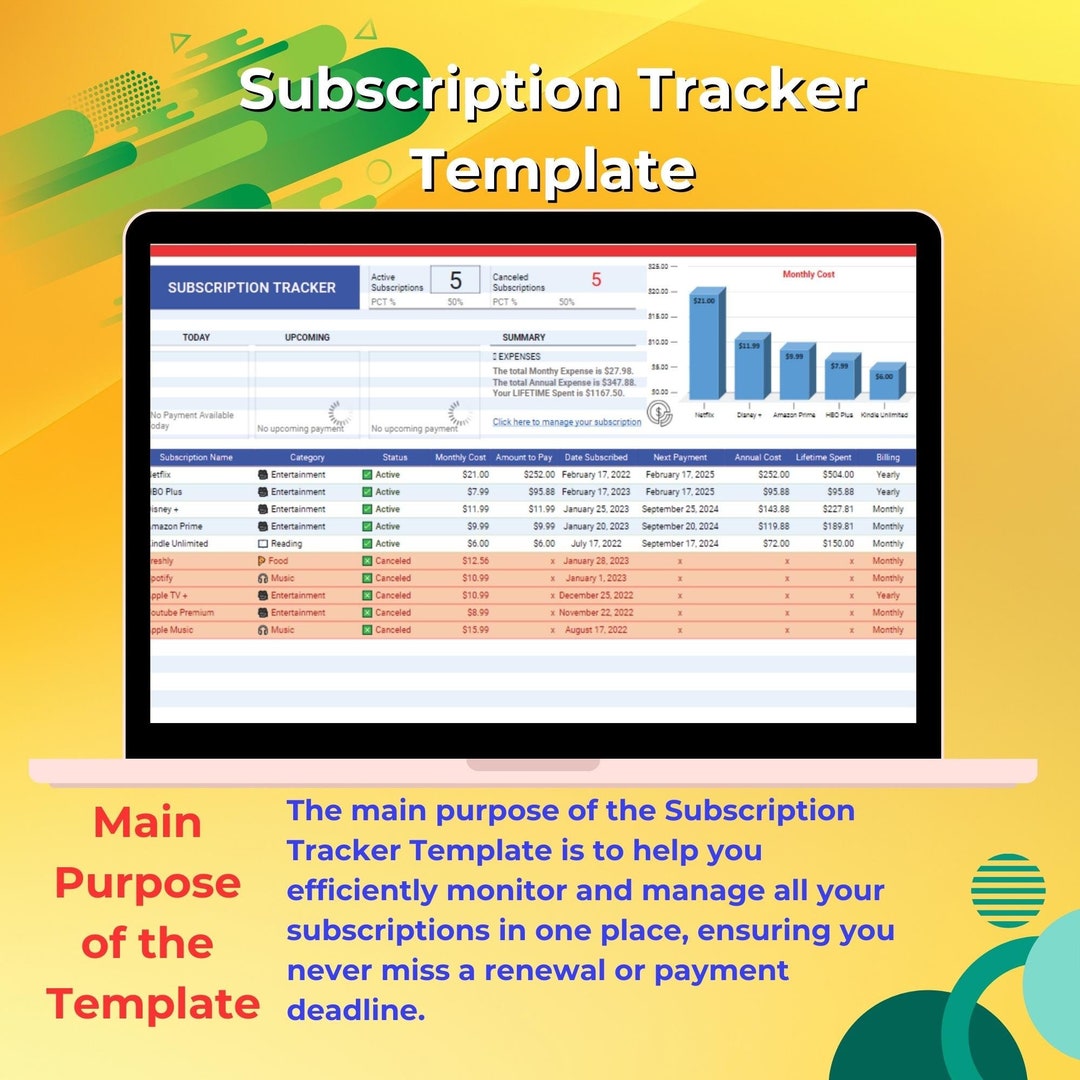 Subscription Tracker Template, Google Sheets Dashboard, Personal ...