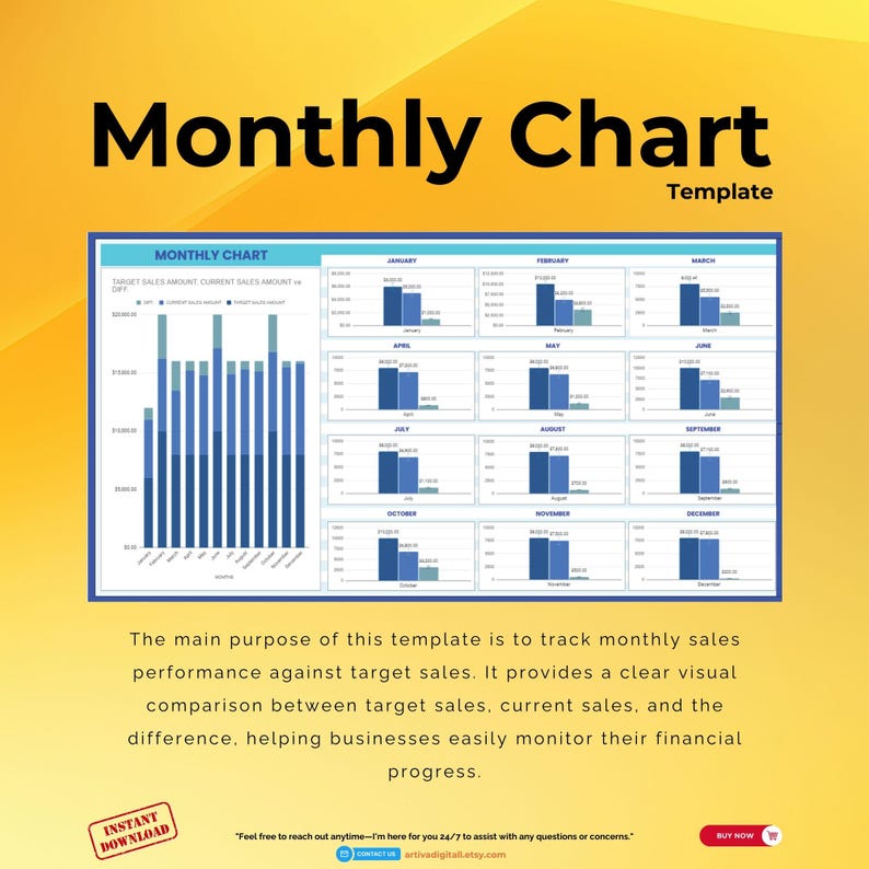 Monthly Chart Template | Data Visualization, Performance Tracker ...