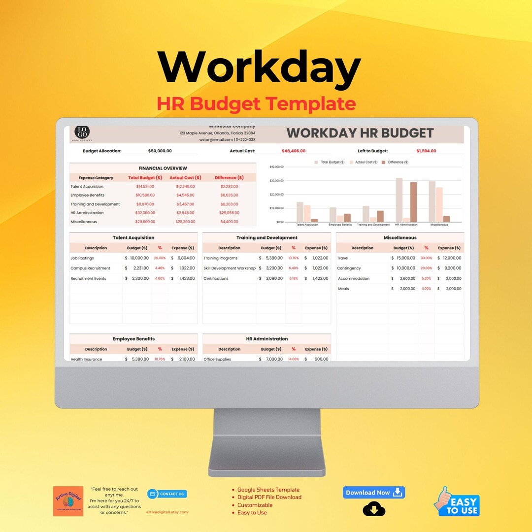Workday HR Budget Template, Employee Expense Planner, Human Resources ...