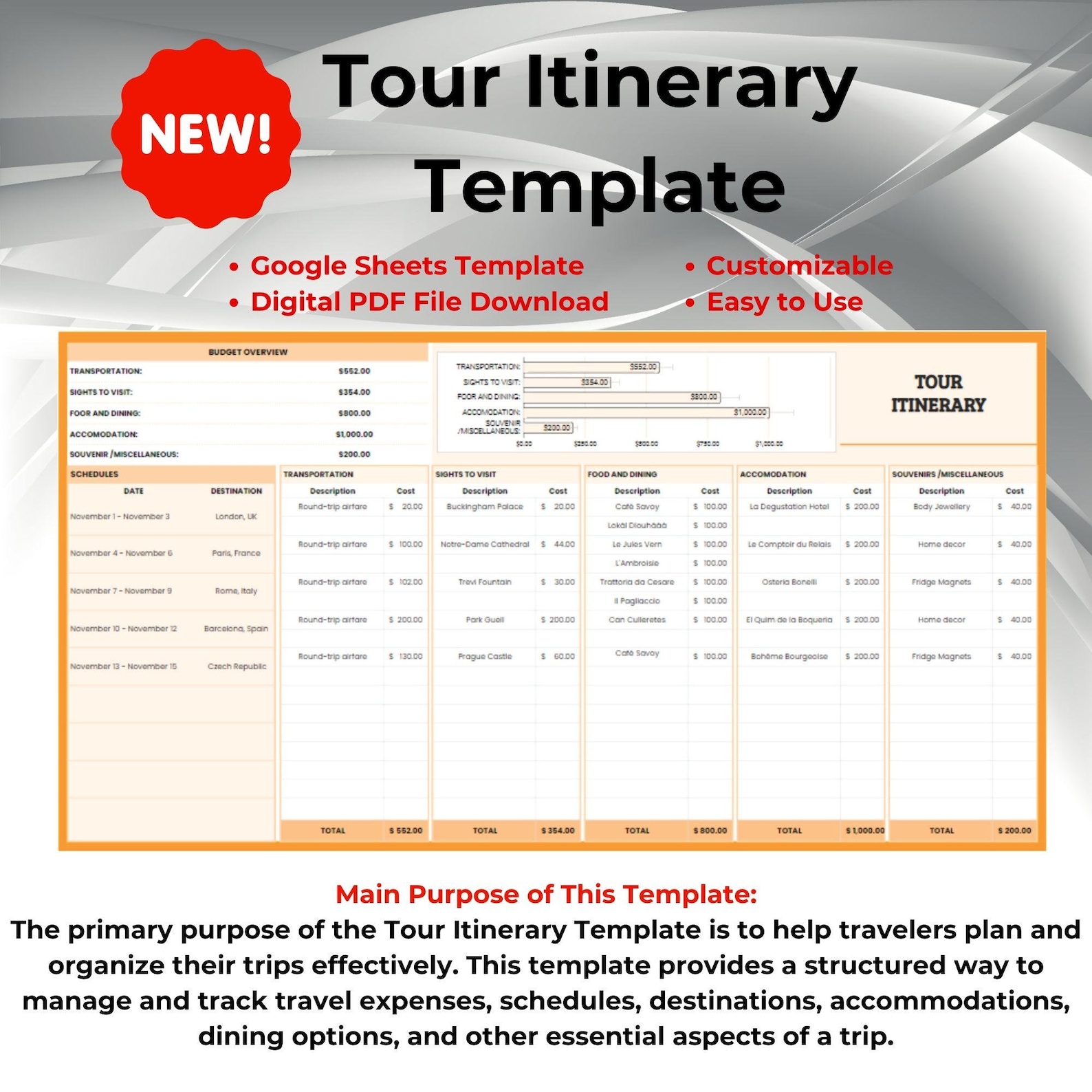 Tour Itinerary Template, Organize Your Travel Plans, Plan Your Vacation ...