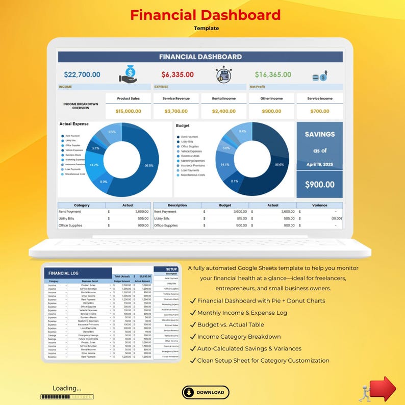 Financial Dashboard Template, Google Sheets Budget Vs. Actual Tracker ...