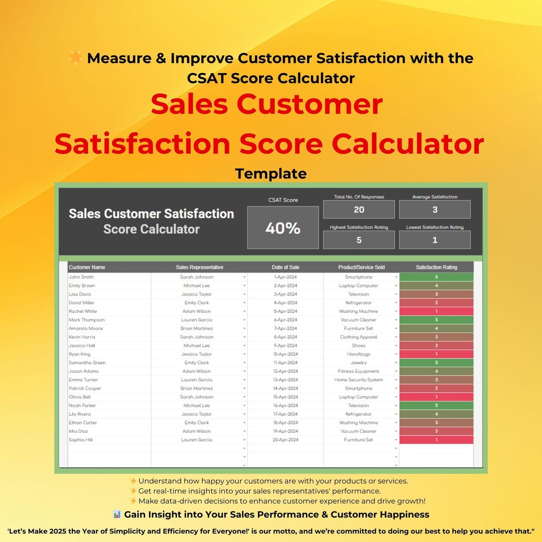 Sales Customer Satisfaction Score Calculator Template, Google Sheets ...